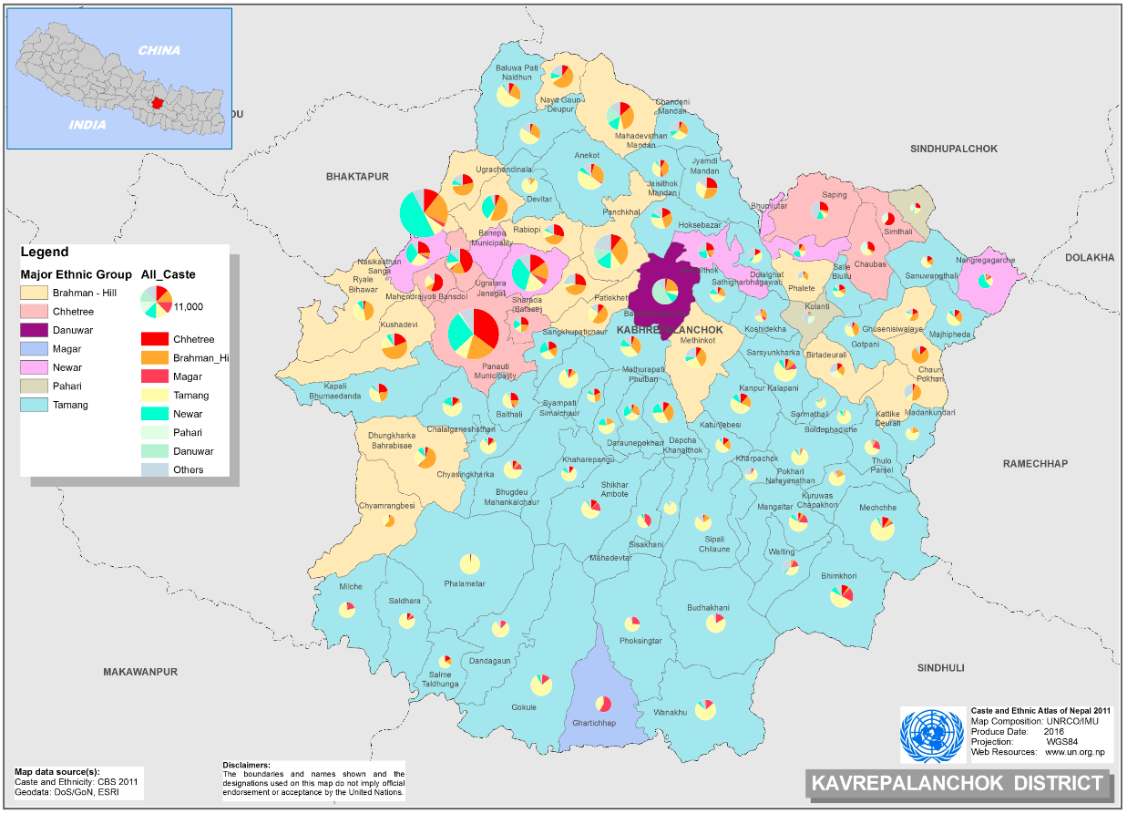 Caste and Ethnicity-Kavrepalanchok | UN Nepal Information Platform